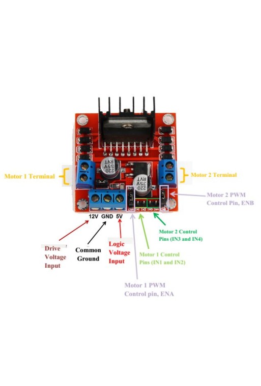 L298N Dual H Bridge Motor driver
